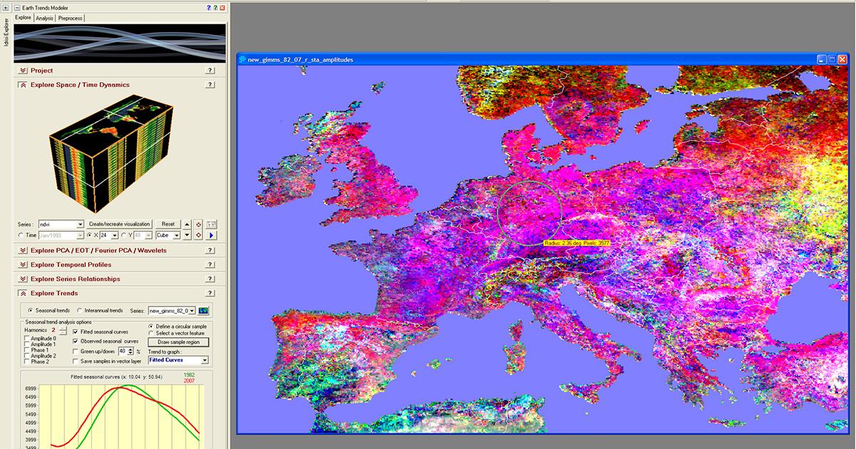 The Benefits of GIS Automated Systems in Local and State Urban Planning ...